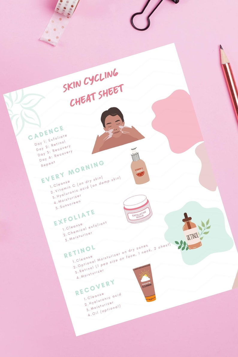Skin Cycling Cheat Sheet Skincare Routine Tracker - Etsy