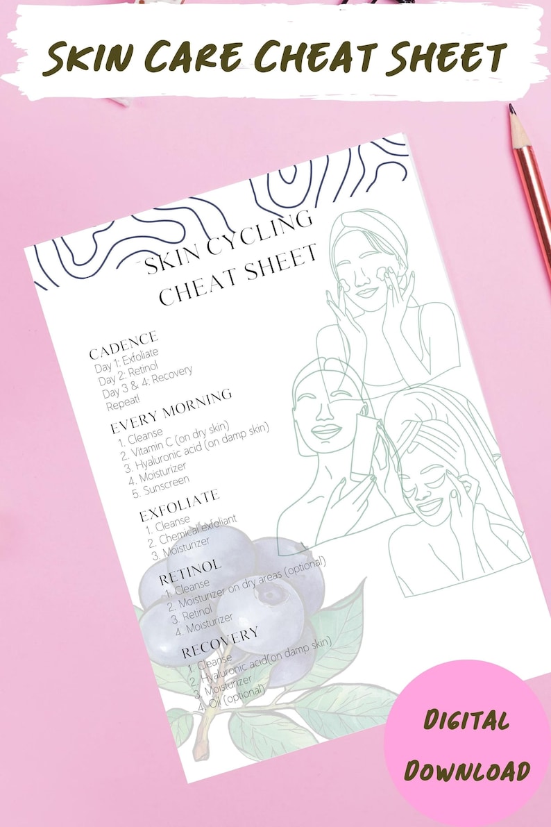 Skin Cycling Cheat Sheet Skincare Routine Tracker Etsy Ireland