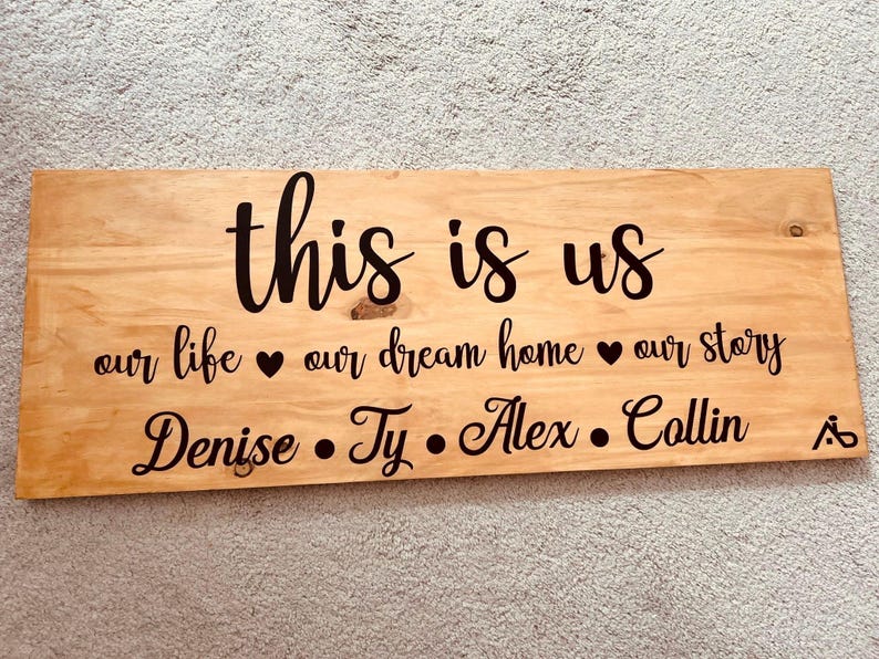 Name Plate or Name Sign for Home - Etsy