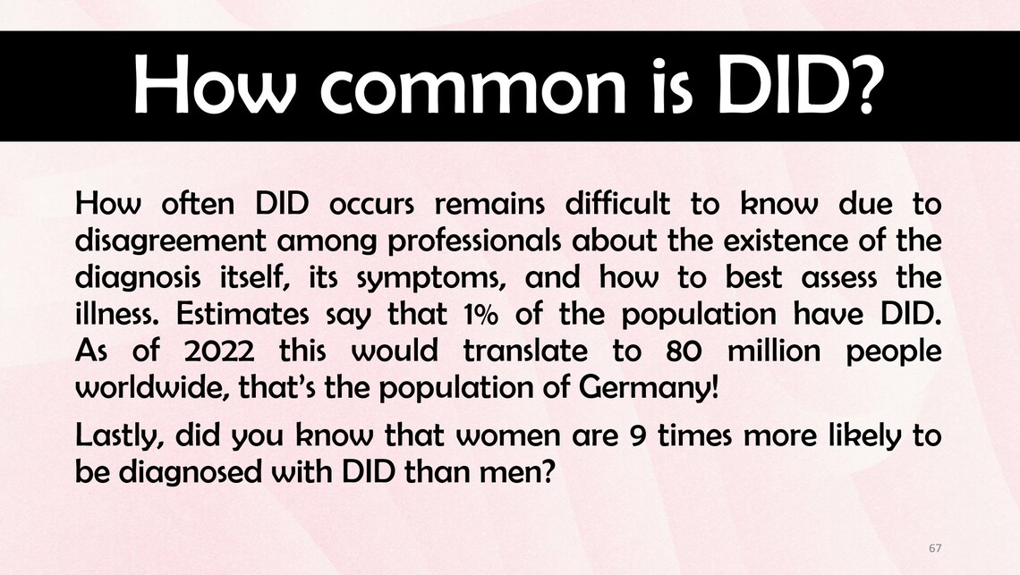 41 Types of Alters in Dissociative Identity Disorder A - Etsy