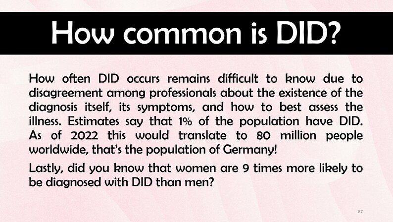 41 Types of Alters in Dissociative Identity Disorder A - Etsy