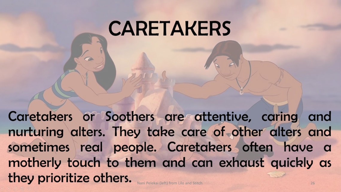 41 Types of Alters in Dissociative Identity Disorder A - Etsy