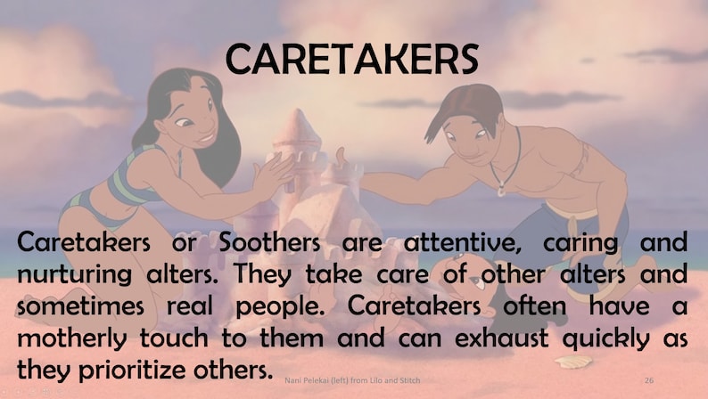 41 Types of Alters in Dissociative Identity Disorder A - Etsy