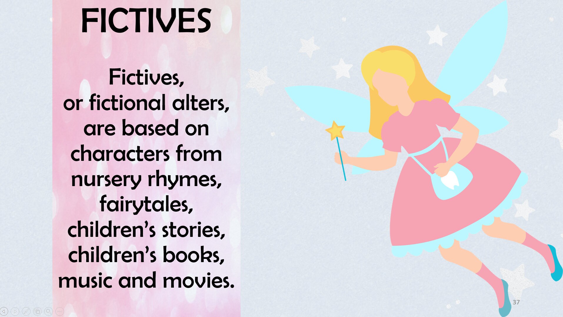 41 Types of Alters in Dissociative Identity Disorder A - Etsy