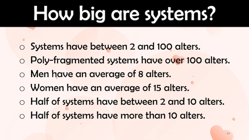 41 Types of Alters in Dissociative Identity Disorder A - Etsy