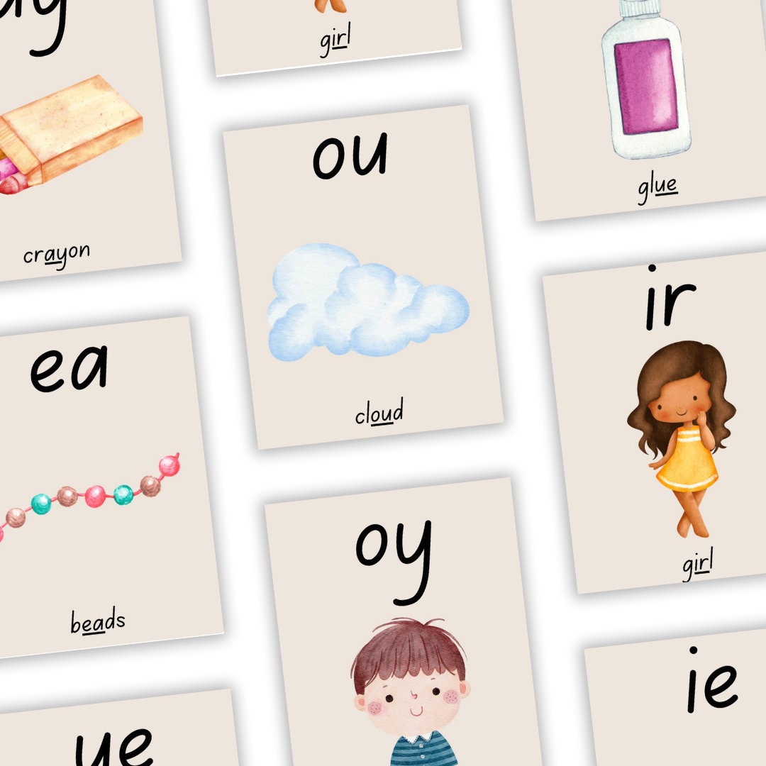 Reception & Year 1 Phonics Flashcards Bundle - Etsy