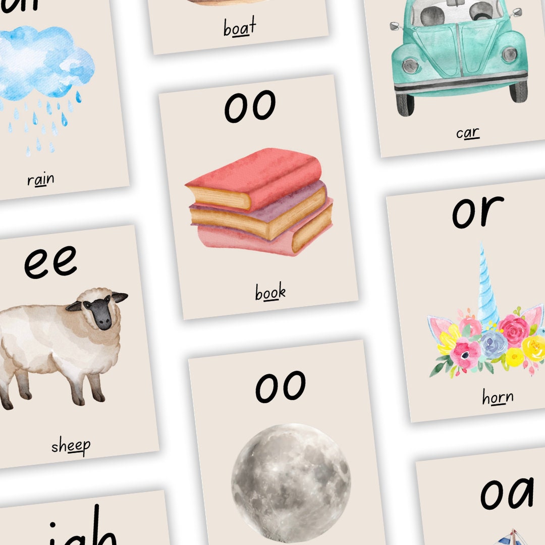 Reception & Year 1 Phonics Flashcards Bundle - Etsy