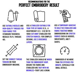 Minnesota Machine Embroidery Designs, the North Star State, USA ...