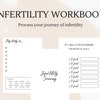 Printable IVF Coloring Pages, Fertility Coloring Book, Pregnancy ...