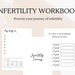 Printable IVF Coloring Pages, Fertility Coloring Book, Pregnancy ...