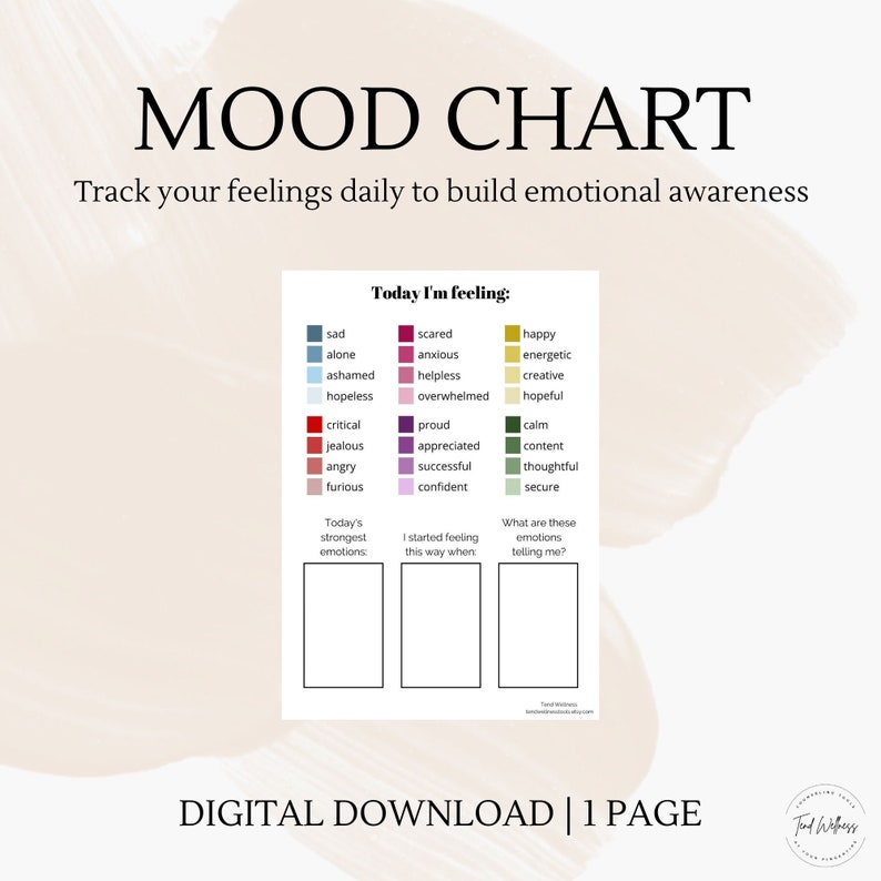 Daily Feelings Chart, Mood Tracker, Counseling Tool, Digital Download ...