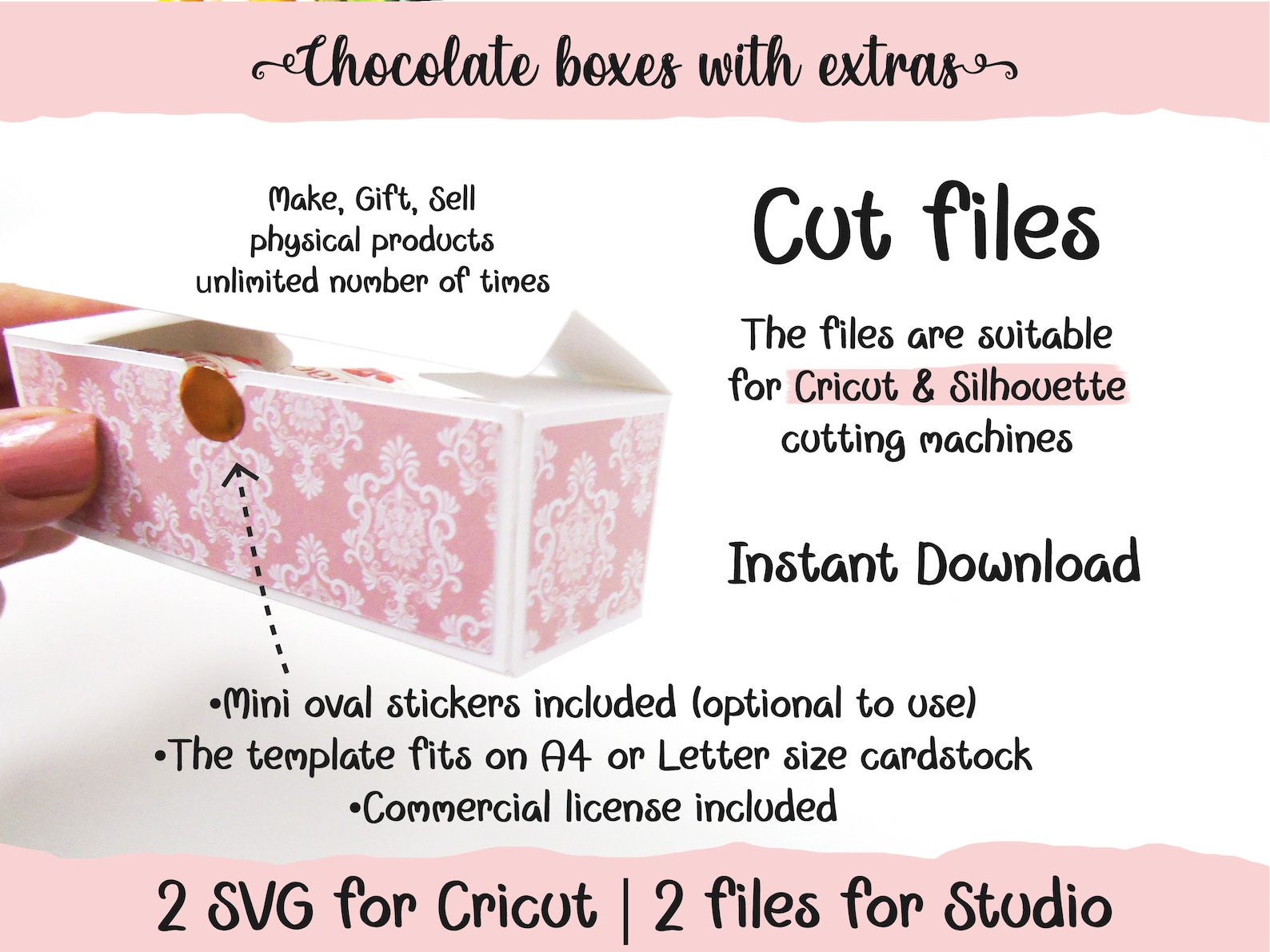 Gift Box for 3 Chocolates, or Other Small Gifts, SVG Instant Download ...