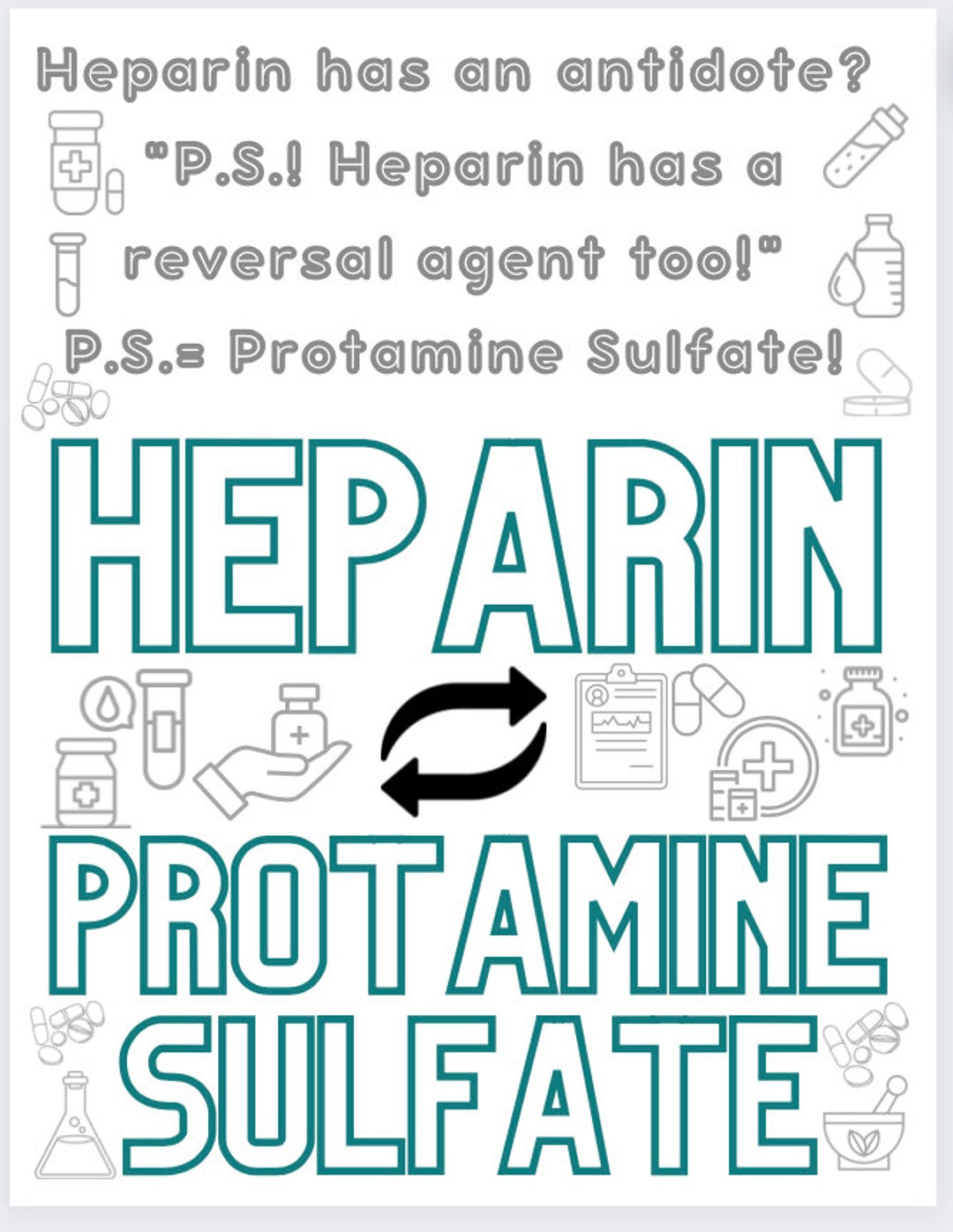 Nurse Medication Study Guide Coloring Pages Digital Download 14 Pages ...