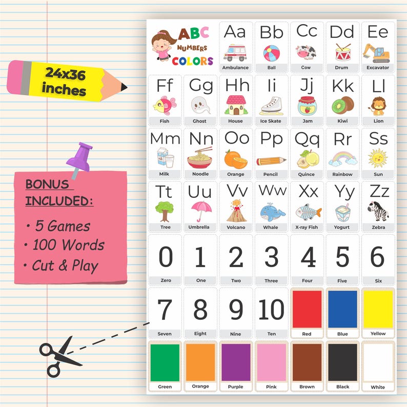 Alphabet + Numbers + Colors Learning Poster | Printable Educational ...