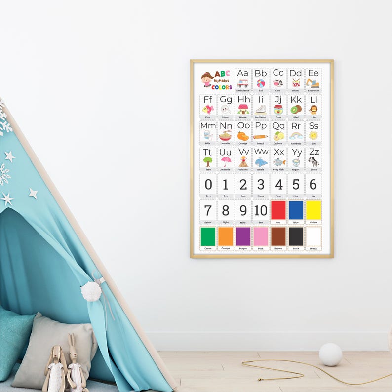 Alphabet + Numbers + Colors Learning Poster | Printable Educational ...