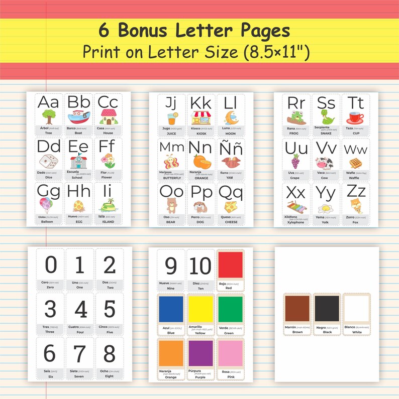 Spanish Alphabet, Numbers & Colors Poster for Kids | Learn Spanish ...
