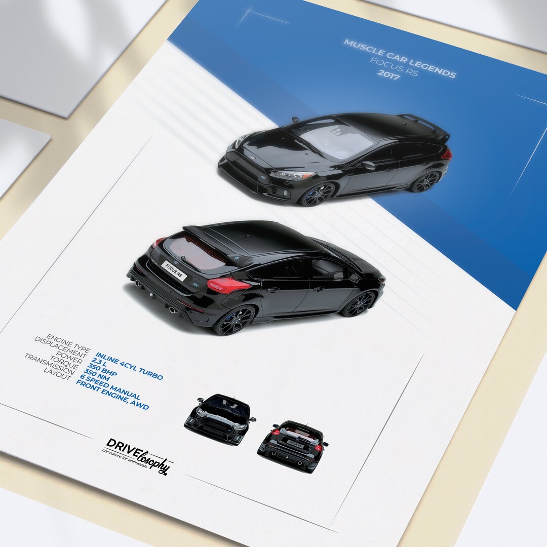 Ford Focus RS 2017 Poster - Etsy