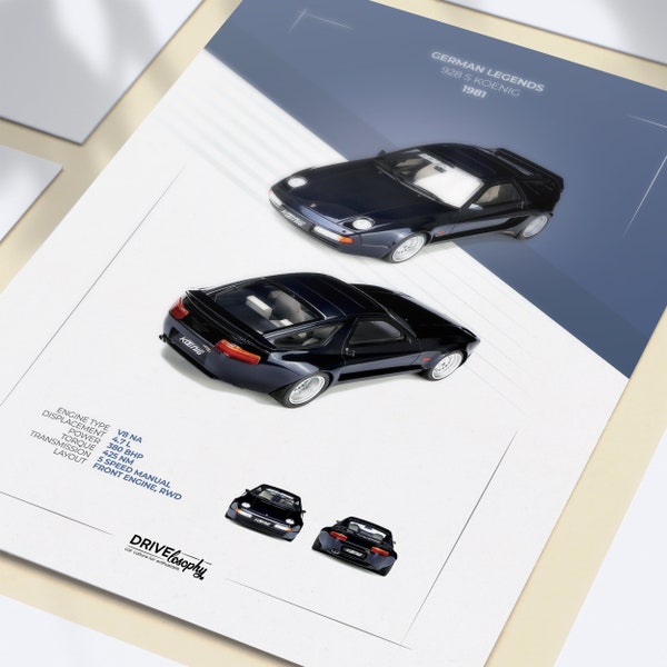 Porsche Poster 928 - Etsy