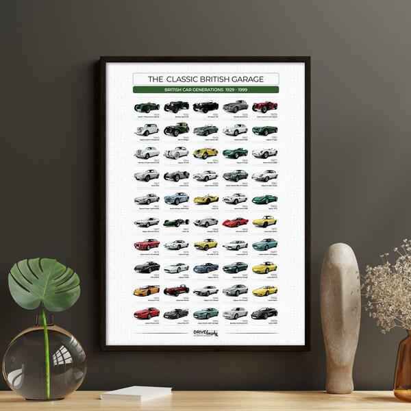 Car Poster for Gift - Etsy