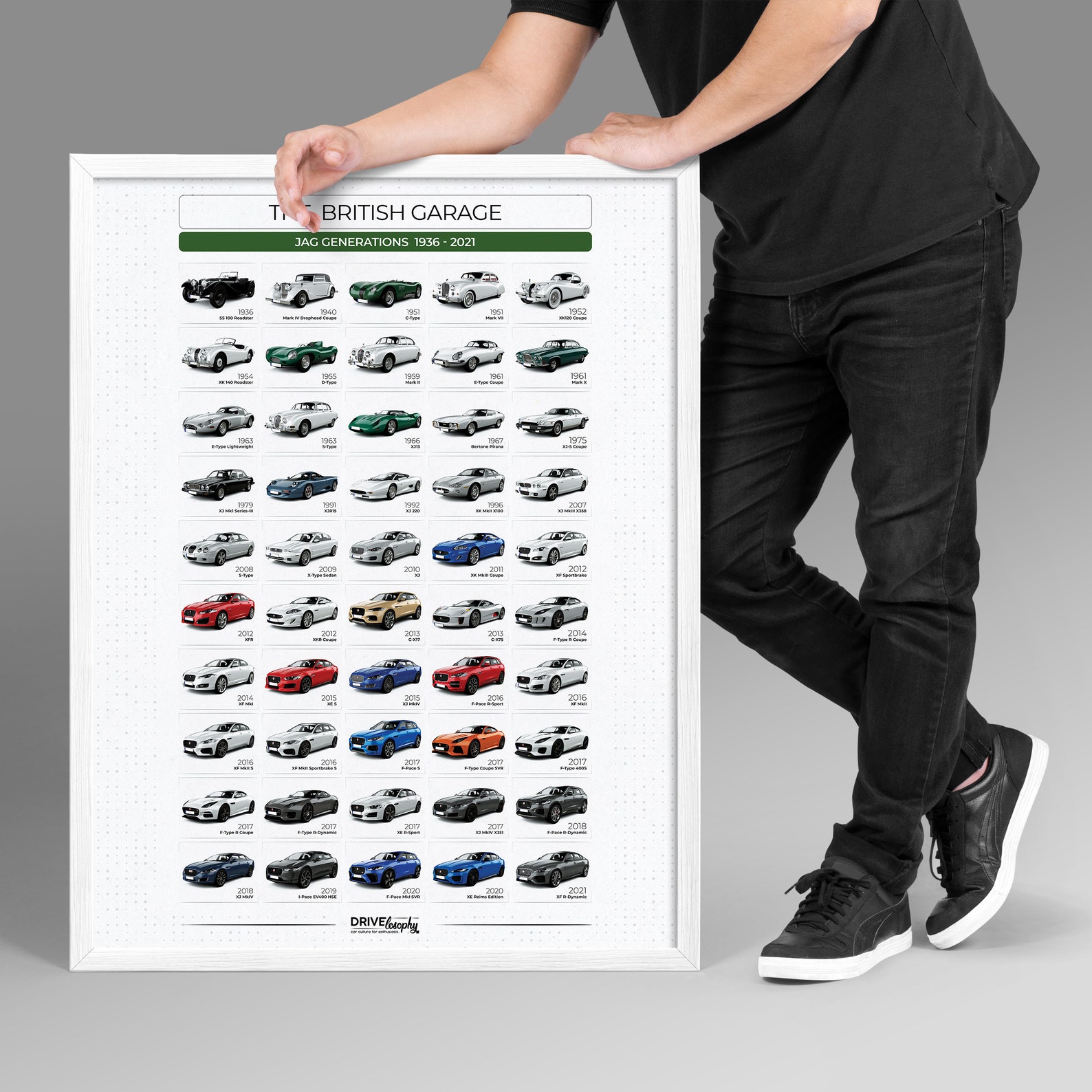 Jaguar History Poster Gift Jaguar Car Models Poster - Etsy