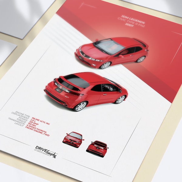 Honda Civic Type R Poster - Etsy