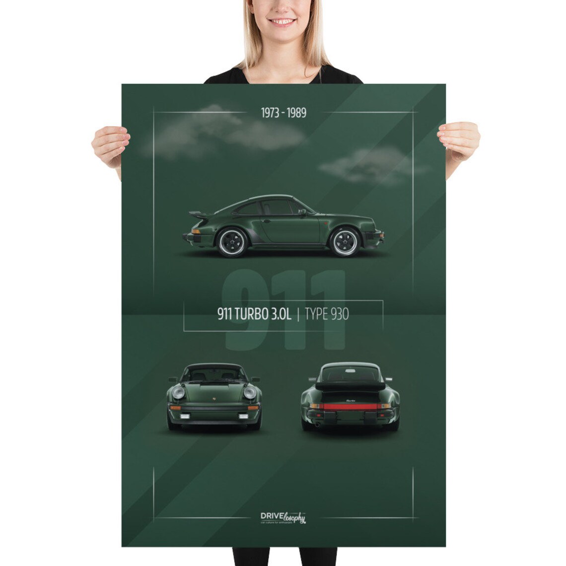Porsche 911 930 Turbo Generations Poster - Etsy