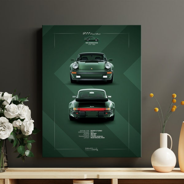 Porsche 911 Generations Poster - Etsy