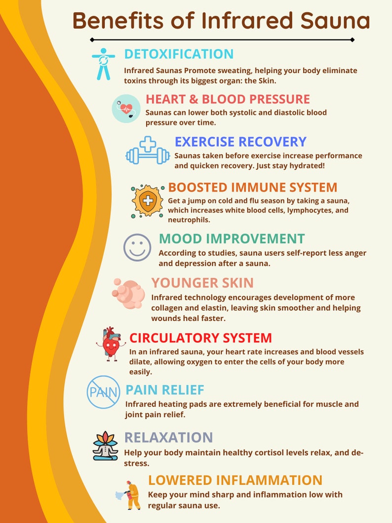 Benefits of Infrared Sauna - Etsy