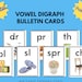 Vowel Digraph Bulletin Board Cards, Vowel Digraph Board, Vowel Pairs ...