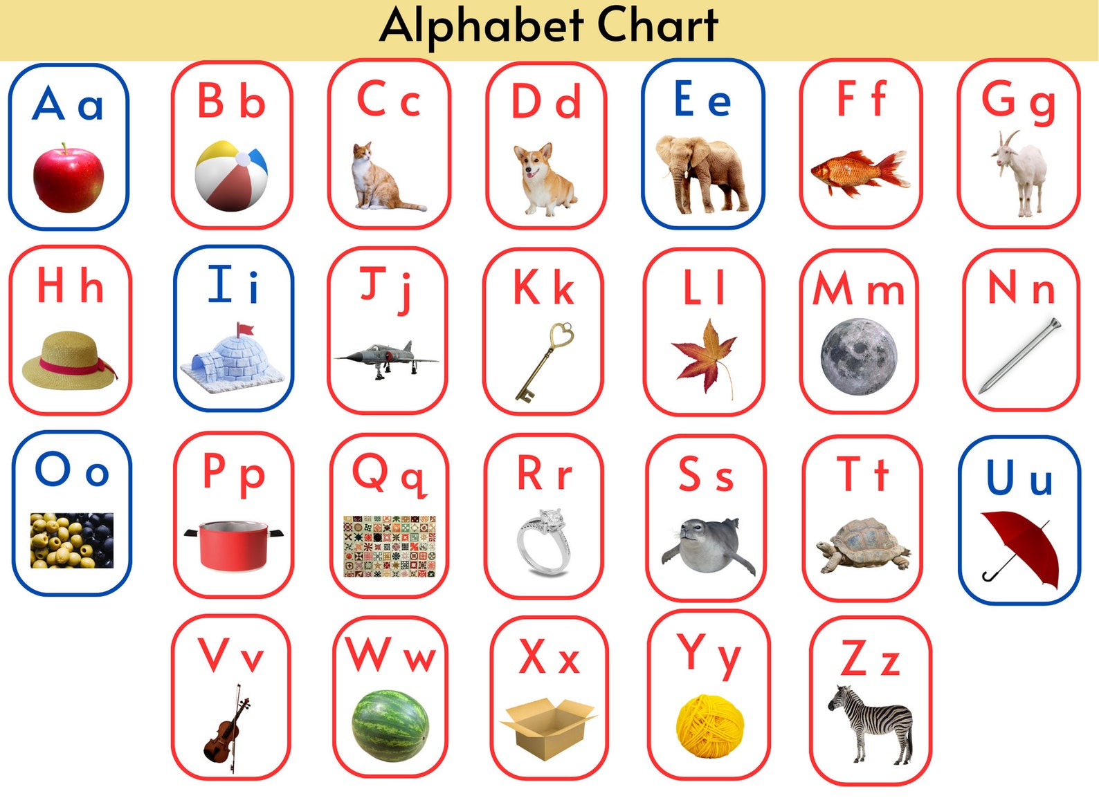 Alphabet Chart, Alphabet/phonics Chart, Letter Chart, Sound Chart, ABC ...