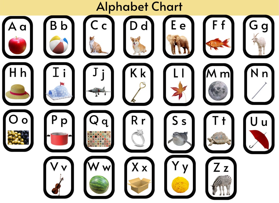 Alphabet Chart Alphabet/phonics Chart Letter Chart Sound - Etsy