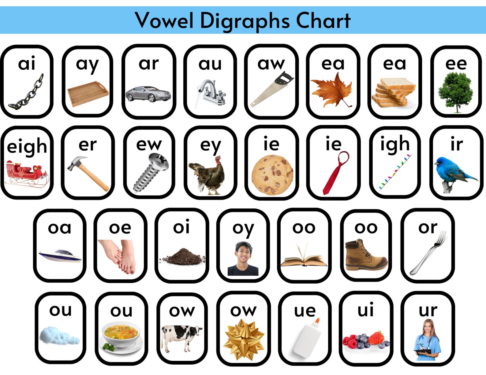 Vowel Digraphs Chart, Vowel Pairs, Phonics Chart, Vowel Teams, Phonics ...