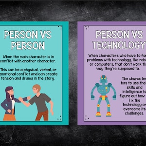Types of Conflict Posters, Classroom Decor Printables (digital Download ...