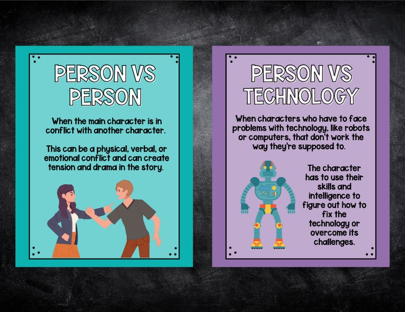 Types of Conflict Posters, Classroom Decor Printables, Reading Posters ...
