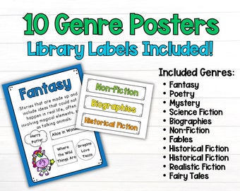 Printable Children's Book Character Gallery Wall Poster Bundle ...