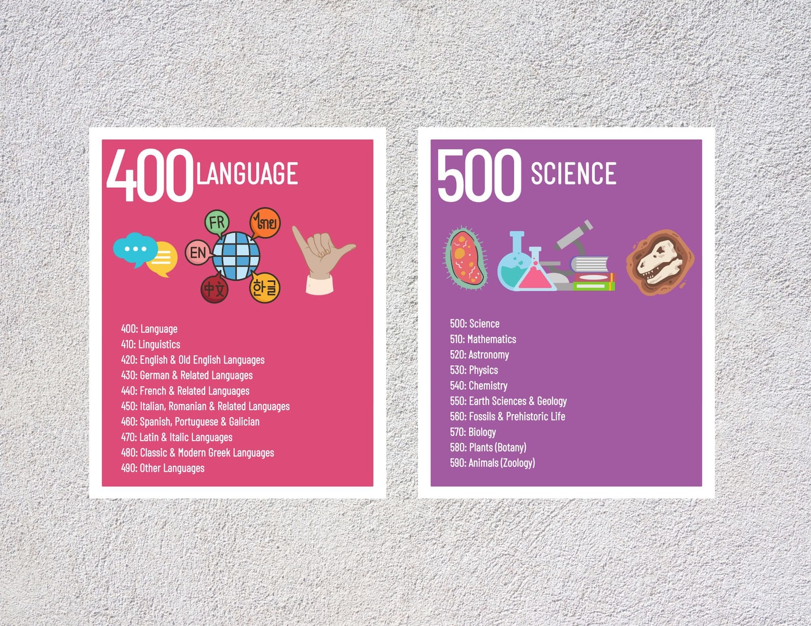 Dewey Decimal Classification Poster Set, 10 Printable Posters With Call ...