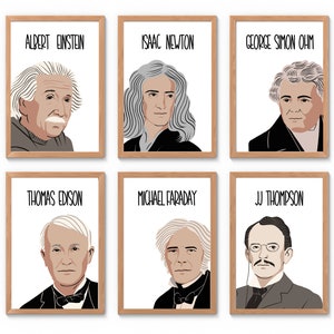 Famous Scientists Poster Bundle, Science, Poster Bundle, Classroom Art ...