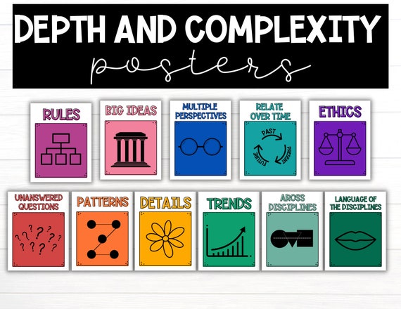 Depth And Complexity Icons Multiple Perspectives