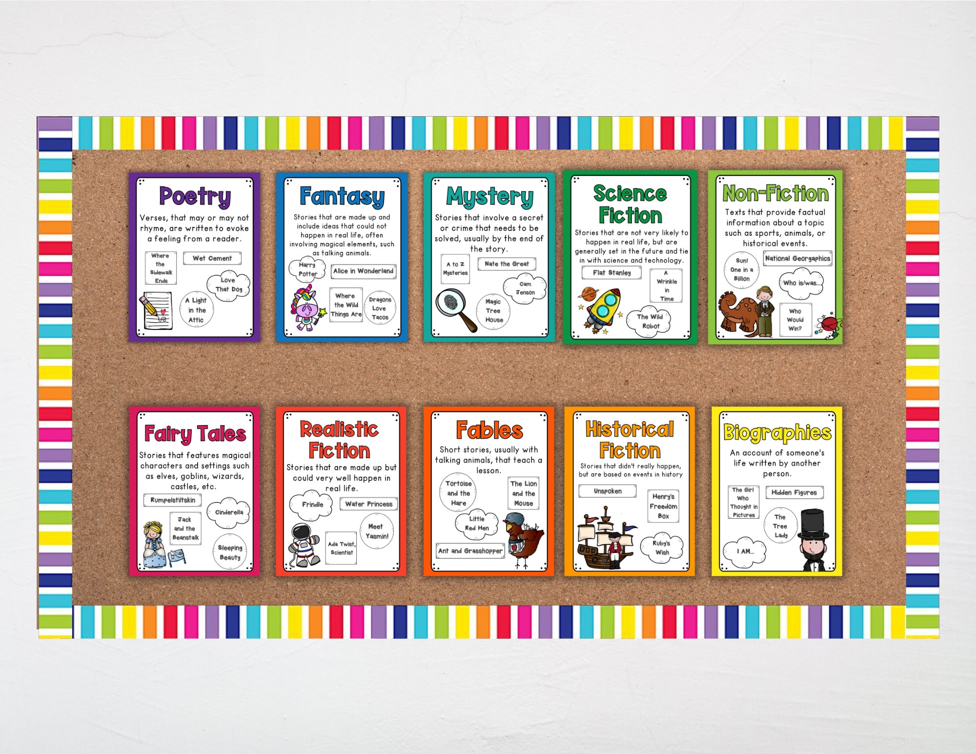 Printable Children's Literature Genre Poster Bundle, Classroom and ...