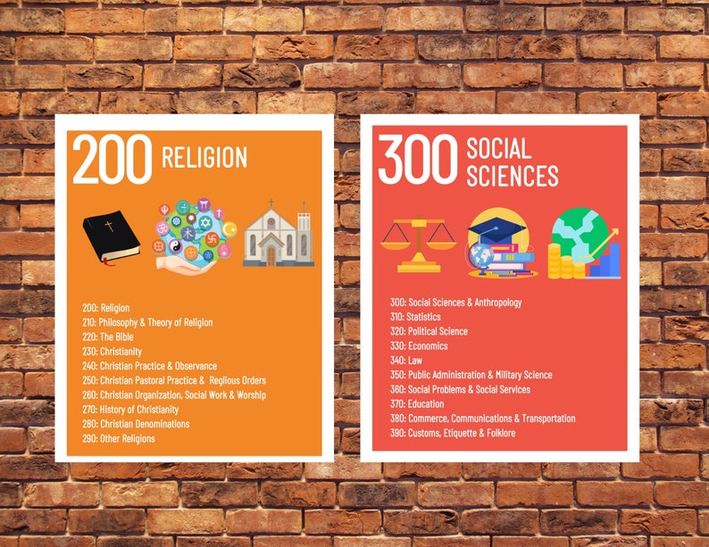 Dewey Decimal Classification Poster Set, 10 Printable Posters With Call ...