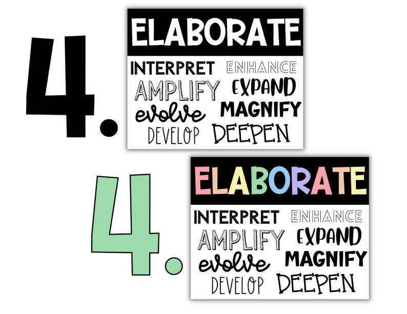 5E Learning Model Classroom Poster Bundle: STEM Science Art (PDF Print ...