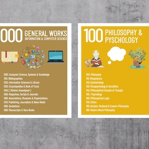 Dewey Decimal Classification Poster Set, 10 Printable Posters With Call ...