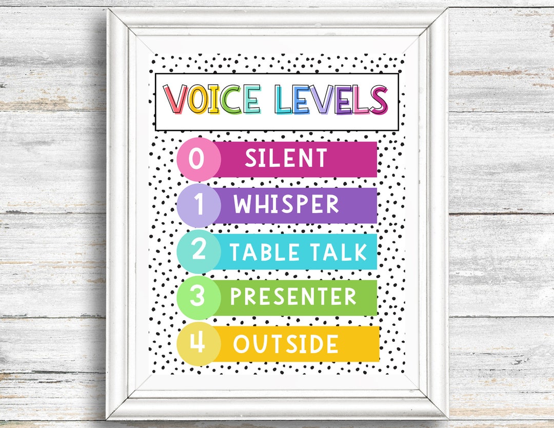 Voice Level Chart Classroom Decor, INSTANT DOWNLOAD Classroom Policies ...