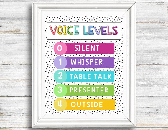 Voice Level Chart Classroom Decor INSTANT DOWNLOAD Classroom - Etsy
