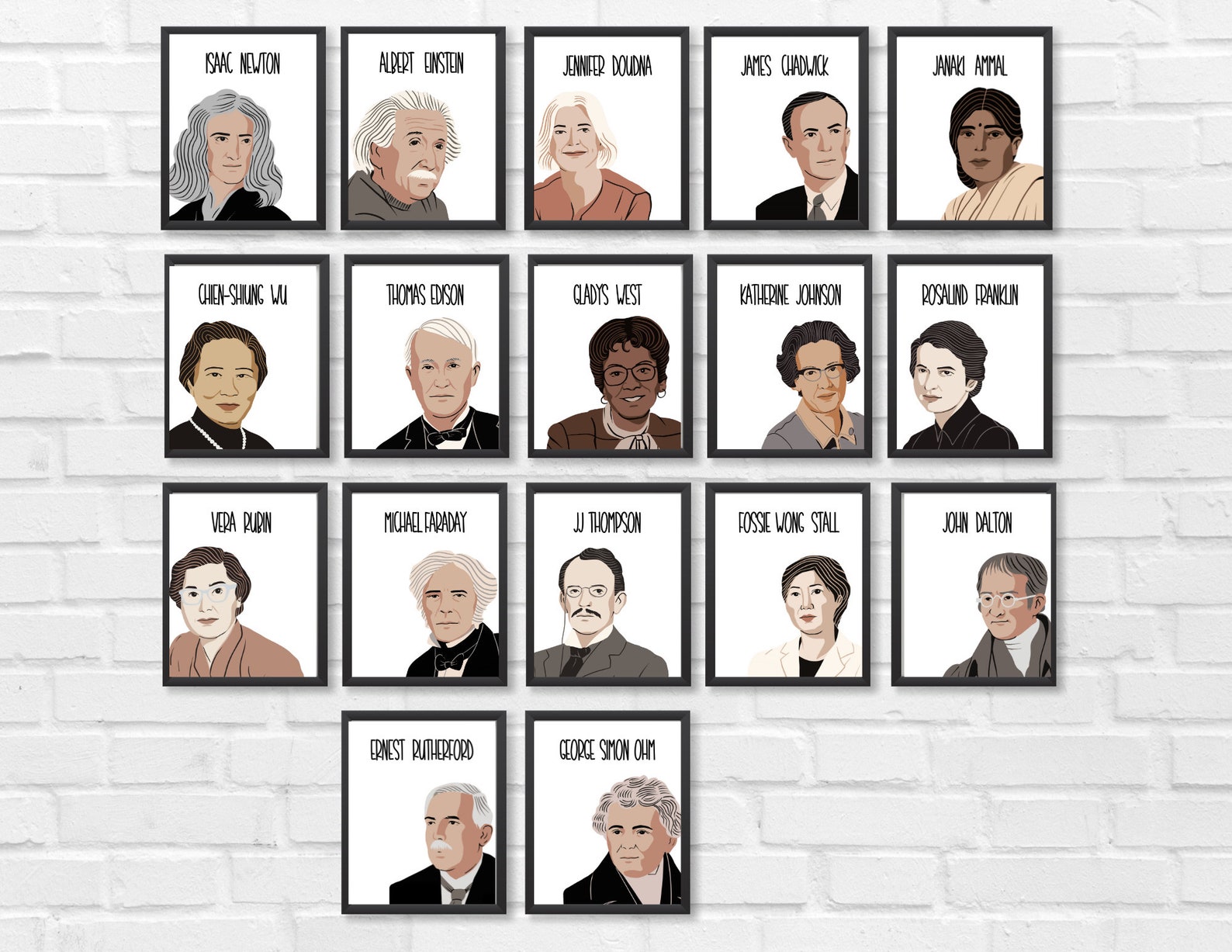 Famous Scientists Poster Set: STEM Classroom Art (digital Download) - Etsy