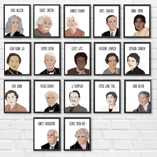 Science Poster - Etsy