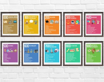 Dewey Decimal Classification Poster Set, 10 Printable Posters With Call ...