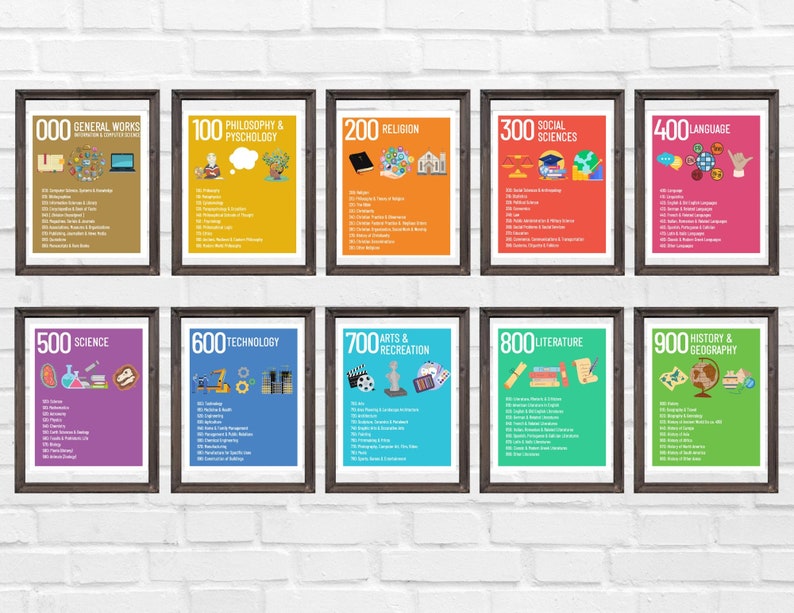 Dewey Decimal Classification Poster Set 10 Printable Posters - Etsy