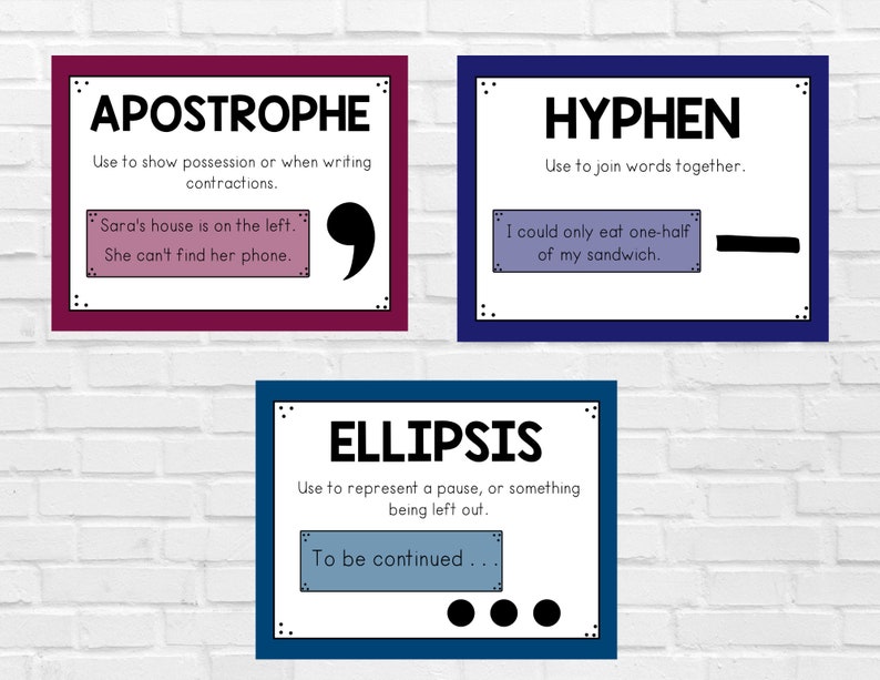 Punctuation Posters: Classroom English Grammar Decor (digital Download ...