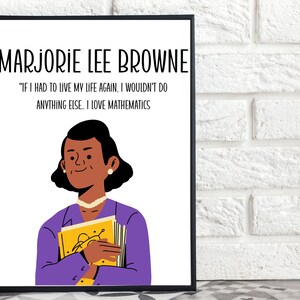 Mathematicians Classroom Posters: Famous Figures Art (digital Download ...